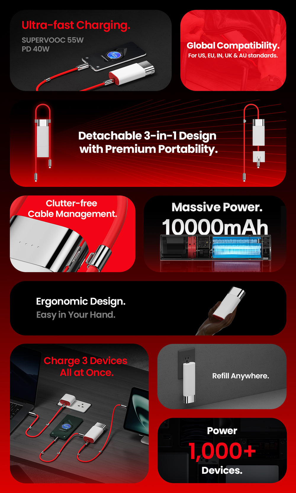 SHARGE Pouch 3 in 1 Power Bank 10,000mAH All-day Capacity with OnePlus