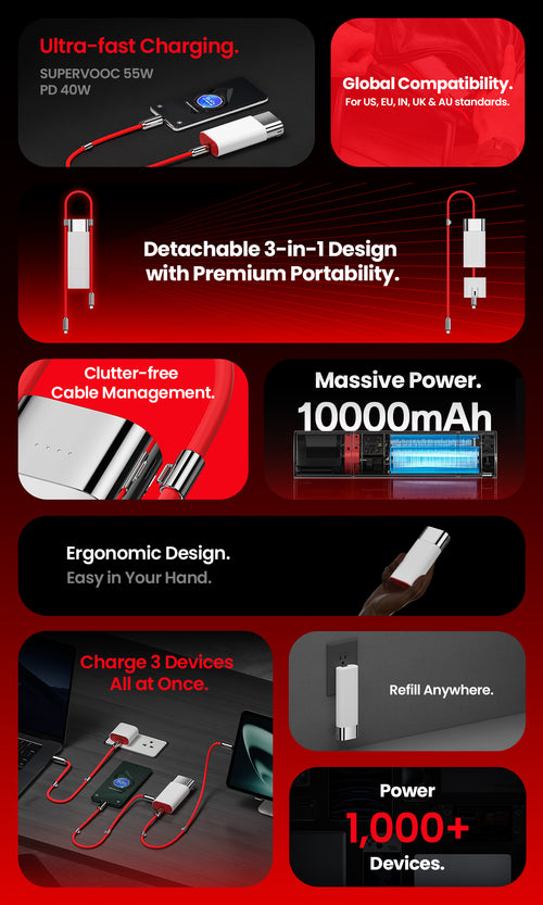 SHARGE Pouch 3 in 1 Power Bank 10,000mAH All-day Capacity with OnePlus