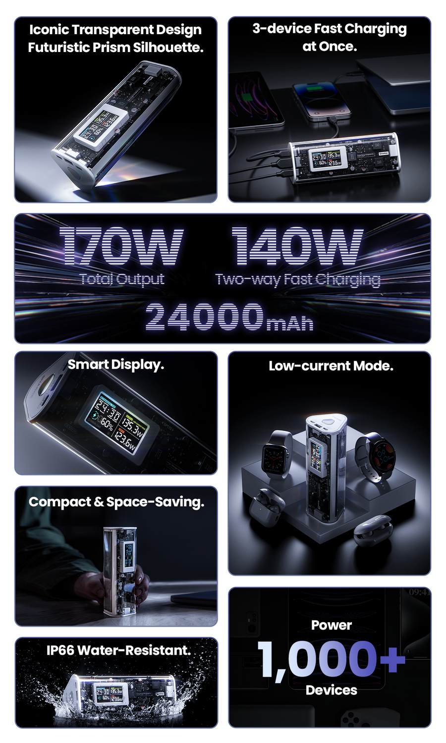 Shargeek 170 Power Bank 24,000mAh 170W Portable Charger IP66 Water ...