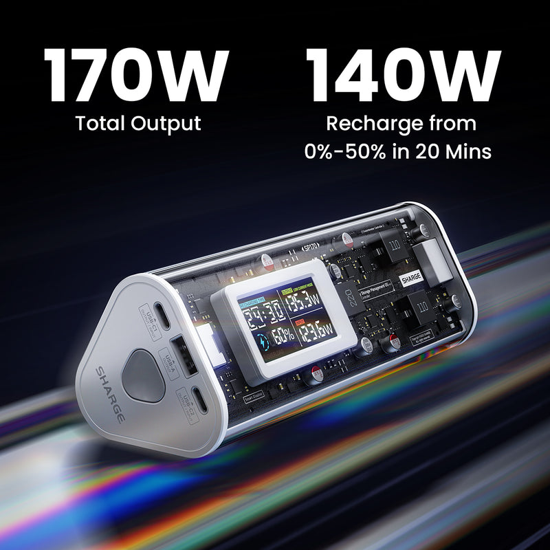Shargeek 170 Power Bank 24,000mAh 170W Portable Charger