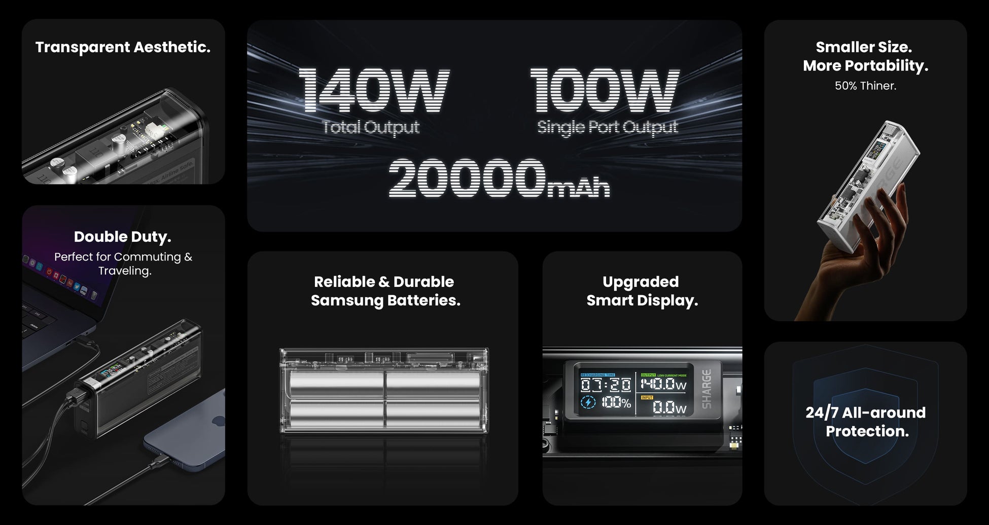 Shargeek 140 Power Bank 140w Output 20,000 mAH Portable Charger – SHARGE