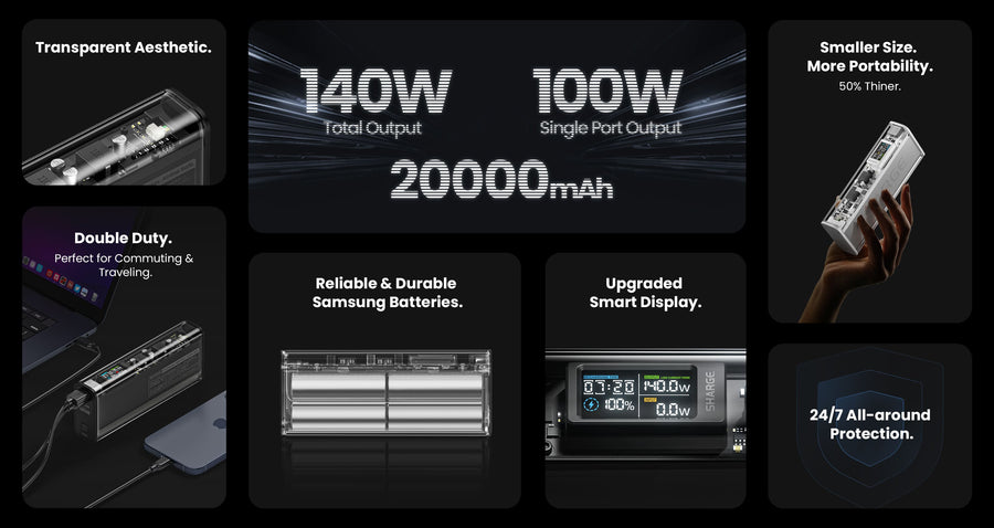Shargeek 140 Power Bank 140w Output 20,000 mAH Portable Charger – SHARGE